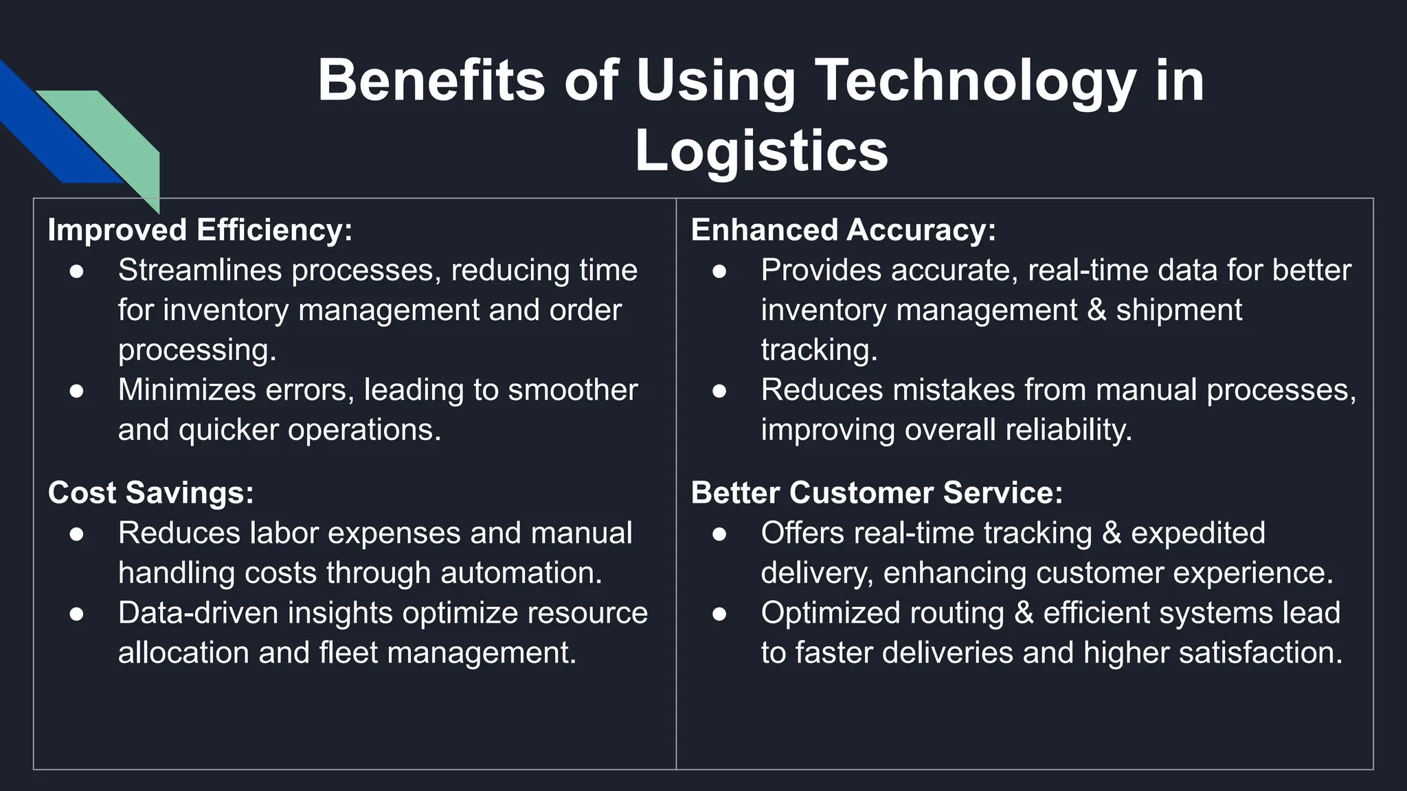 Role of Technology in Logistics and SCM.pptx