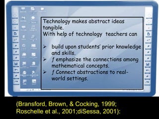 Role of technology in mathematics | PPTX