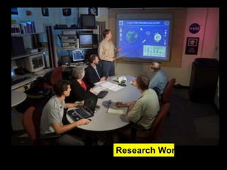 Role of technology in mathematics | PPTX