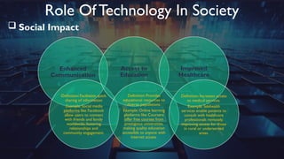 role of technology .pptx role of technology in human life | PPTX
