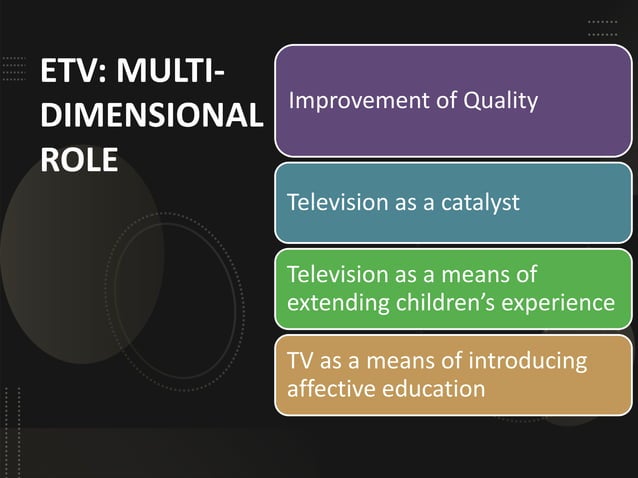Role of television | PPT