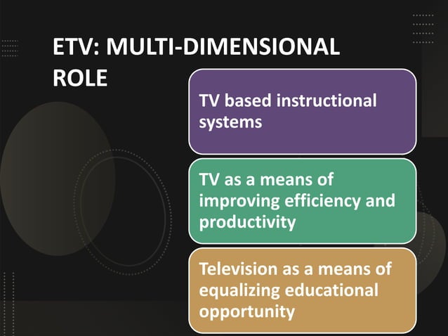 Role of television in Education | PPTX