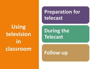 Role of television in Education | PPTX