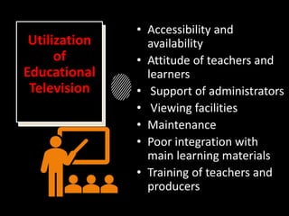 Role of television in Education | PPTX