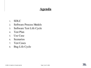 Role+Of+Testing+In+Sdlc | PPT | Operating Systems | Computer Software ...