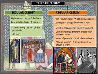 Role of the church & monasteries | PDF