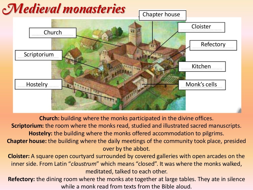 Role of the church & monasteries