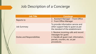 Role of the concierge | PPT