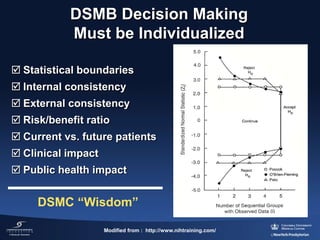 Watching From Above: The Role of the DSMB | PPTX | Blood Disorders ...
