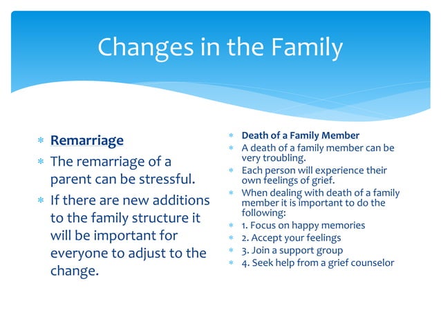 Role of the family | PPTX