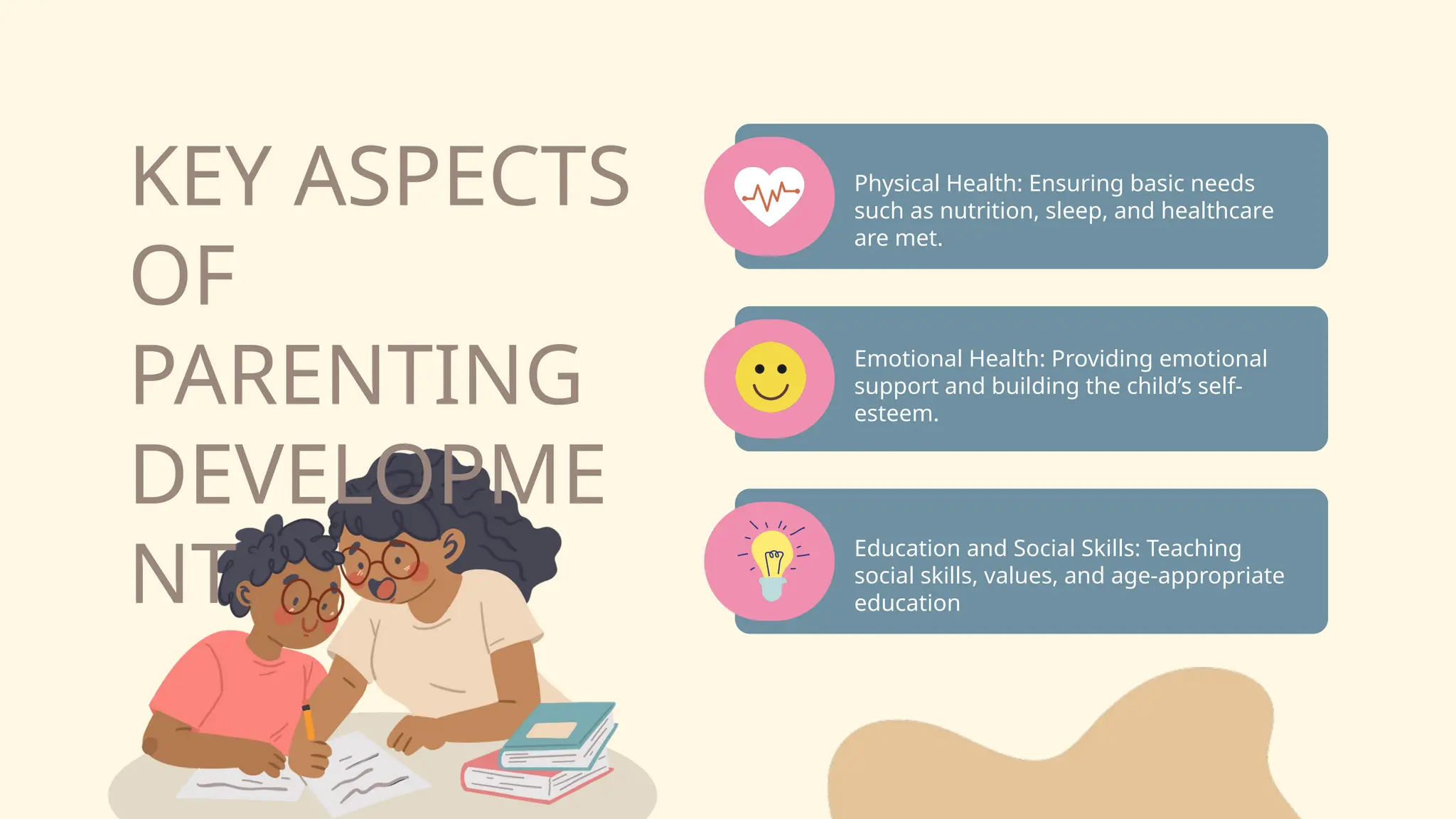 The Role of the Family in Transition.pptx