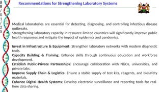 Role of the laboratory in public health emergencies and outbreak ...