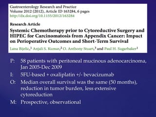 Role of the medical oncologist in a peritoneal surface malignancy program | PPTX