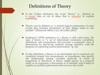 Role of theory in research | PPTX