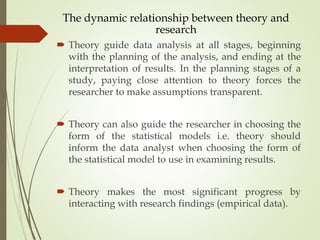 Role of theory in research | PPTX