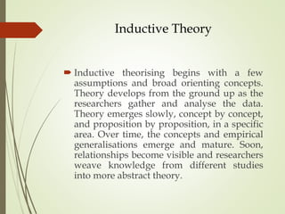 Role of theory in research | PPTX