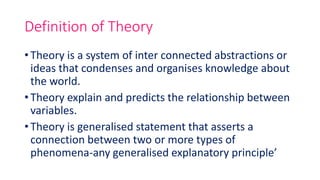 Role of theory in research by priyadarshinee pradhan | PPTX