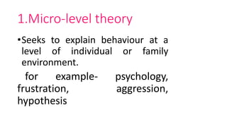 Role of theory in research by priyadarshinee pradhan | PPTX