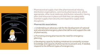 Role of the pharmacist in disaster management.pptx