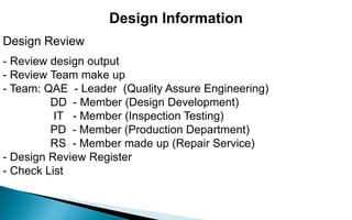 1.11 role of the quality assurance engineer.pptx