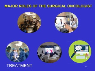 Role of the surgical oncologist in cancer management lecture | PPT