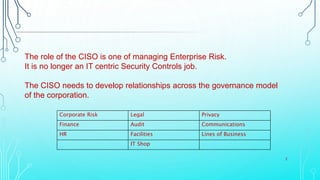 Role of the virtual ciso | PPTX | IT and Internet Support | Internet