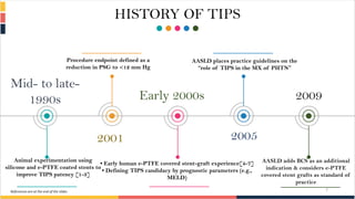 Role of tips in liver disease | PDF