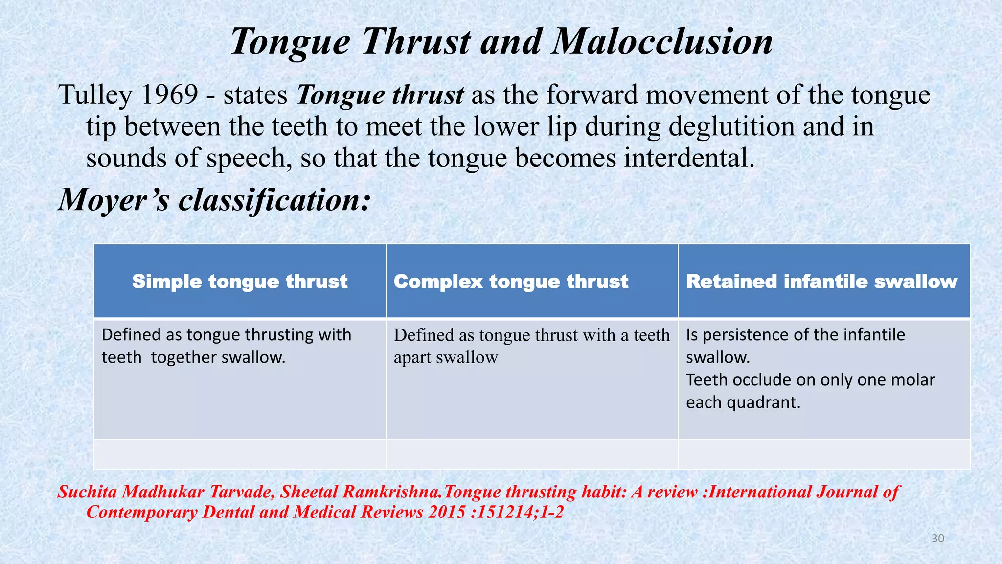 ROLE OF TONGUE IN DEVELOPMENT OF MALOCCLUSION | PPTX