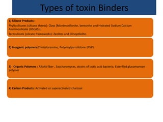 Role of toxin binder, acidifier and mold inhibitor in feed formulation ...
