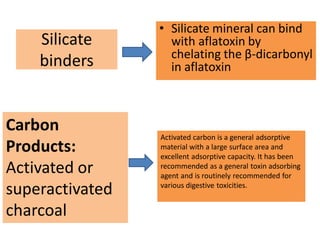 Role of toxin binder, acidifier and mold inhibitor in feed formulation ...