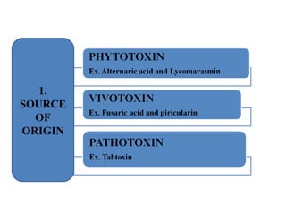 Role of toxins in plant pathogensis | PPT