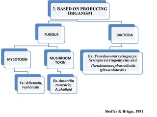 Role of toxins in plant pathogensis | PPT