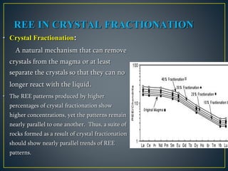 Role of trace elements in rare earth elements | PPTX