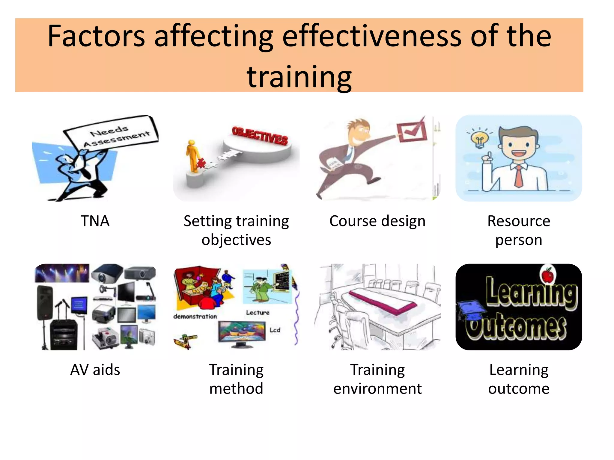 Role of Trainers and Factors affecting Training Effectiveness | PPTX