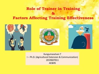 Role of Trainers and Factors affecting Training Effectiveness | PPTX