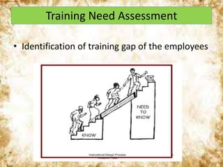 Role of Trainers and Factors affecting Training Effectiveness | PPTX