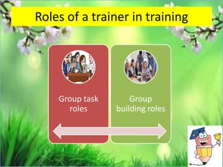 Role of Trainers and Factors affecting Training Effectiveness | PPTX