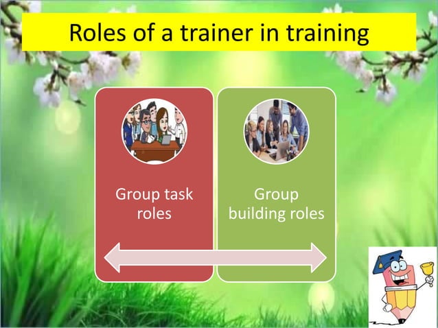 Role of Trainers and Factors affecting Training Effectiveness | PPTX