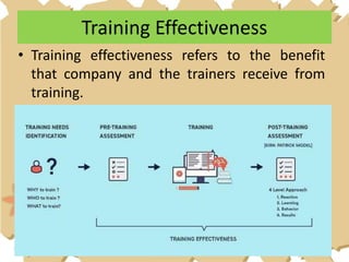 Role of Trainers and Factors affecting Training Effectiveness | PPTX
