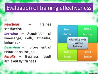 Role of Trainers and Factors affecting Training Effectiveness | PPTX