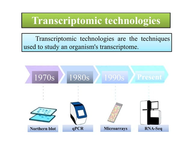 Role of transcriptomics in improving the tmperature stress tolerance in ...
