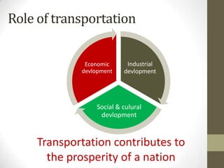 Role of transportation in Development | PPTX