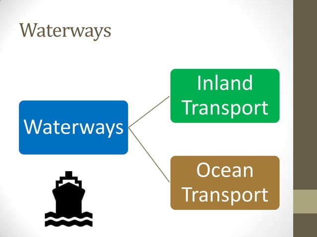 Role of transportation in Development | PPTX