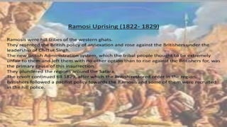 (ROLE OF TRIBAL REBELLION IN FREEDOM.pptx