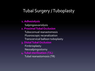 Role of tubal surgery in era of ivf | PPTX