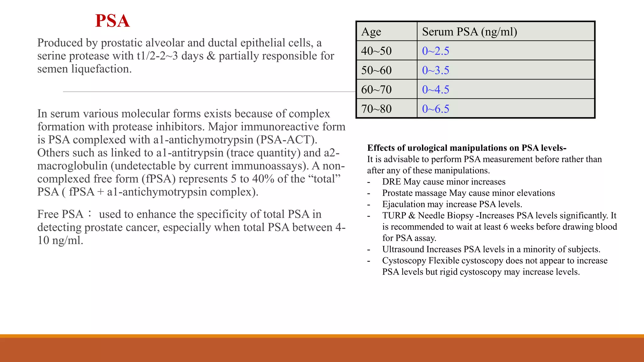 Role of tumour markers in clinical practice | PPTX