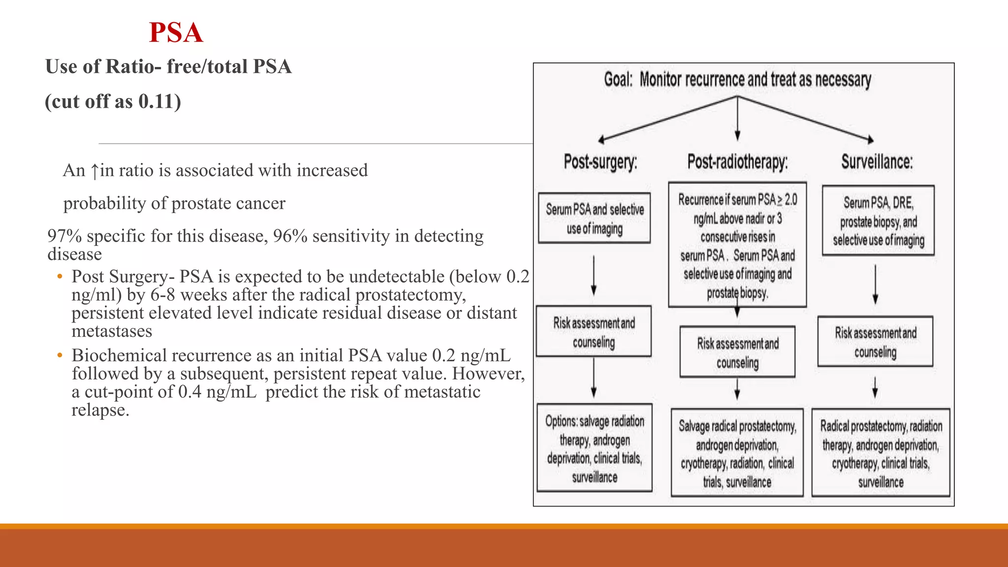 Role of tumour markers in clinical practice | PPTX