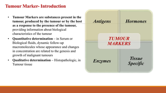 Role of tumour markers in clinical practice | PPTX | Cancer | Diseases ...