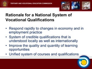 Role of Tertiary and Vocational Education Commission and TVET ...