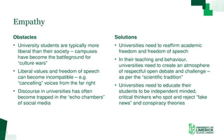 Role of universities in promoting empathy, women empowerment, and ...